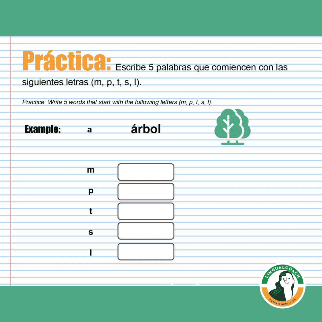 Abecedario y Números - Lección, Prácticas, Quiz - Lingualcoach