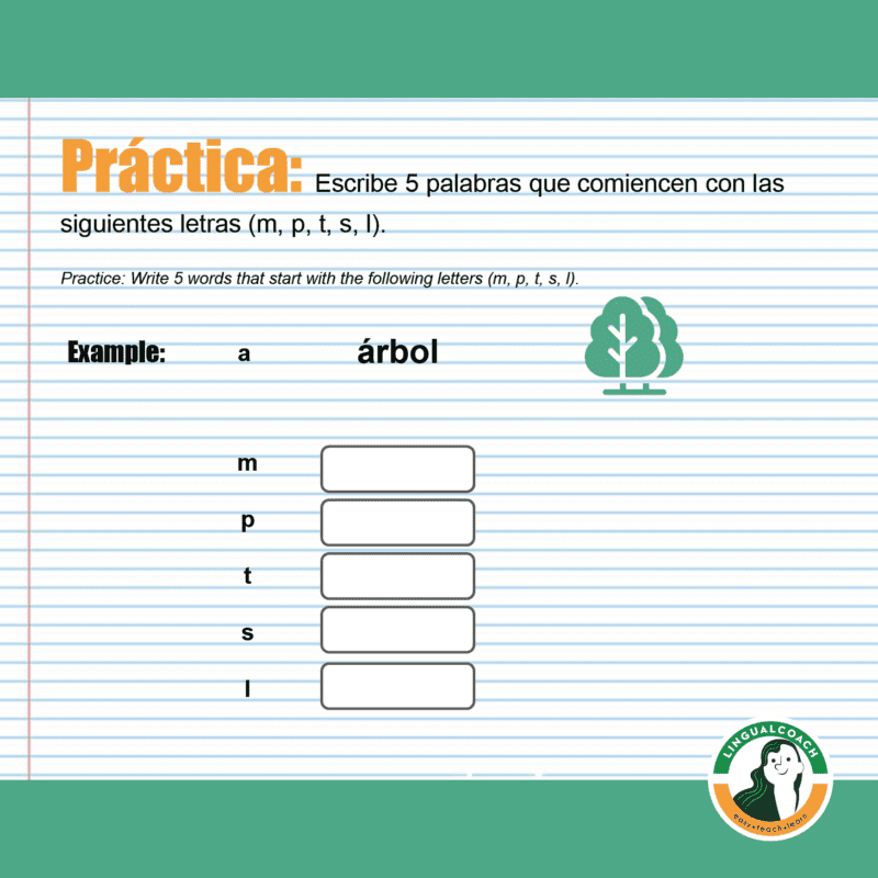 Abecedario y Números - Lección, Prácticas, Quiz - Lingualcoach